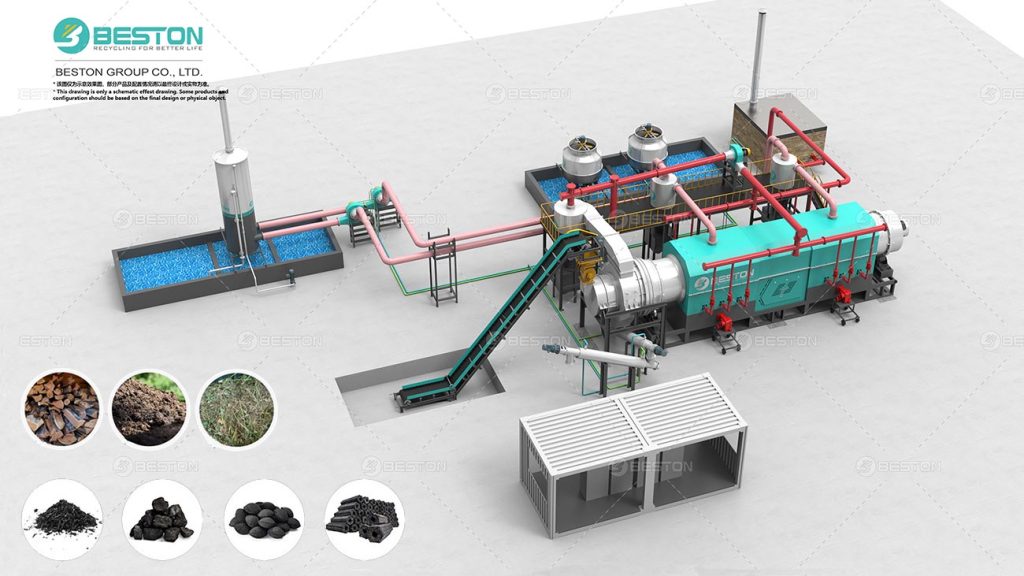 Pyrolysis Pathways: Understanding the Chemistry of Biomass Transformation